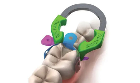 Sure Dental Boutique – SureDentalBoutique