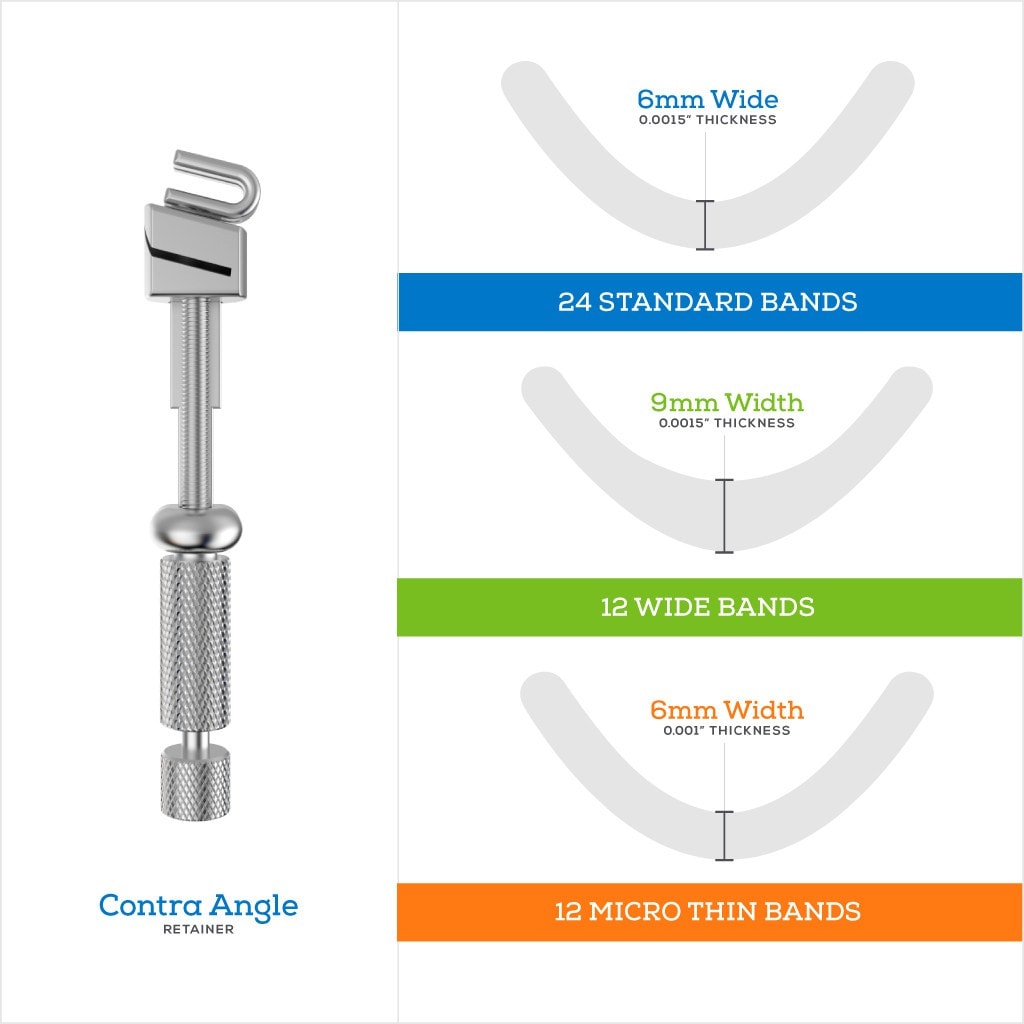 "Greater Curve Matrix Bands: Achieve Perfect Dental Restorations ...