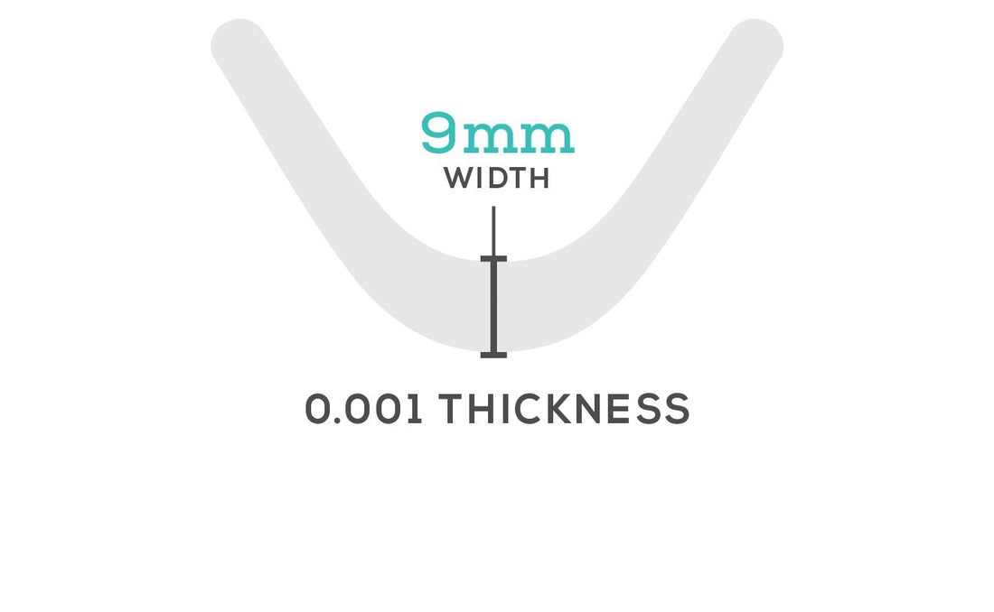"Greater Curve Matrix Bands: Achieve Perfect Dental Restorations ...